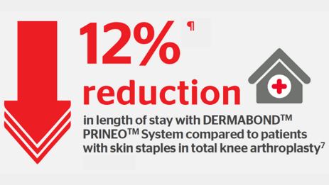Dermabond Prineo Skin Closure System | Ethicon UK & Ireland | J&J MedTech